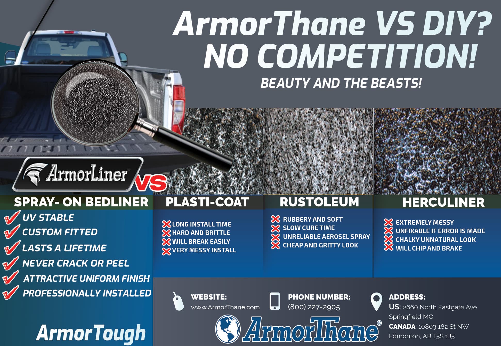 ARMORLINER VS DIY | ArmorThane